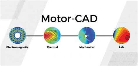 Ansys Motor CAD Software Electric Machine Design Software At 100000 Ansys Software In