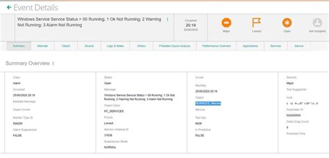 Bmc Patrol Agent Event Details Containsservice Name Of The Windows