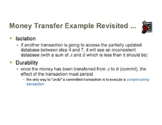 Chapter Database Transaction Management PPT