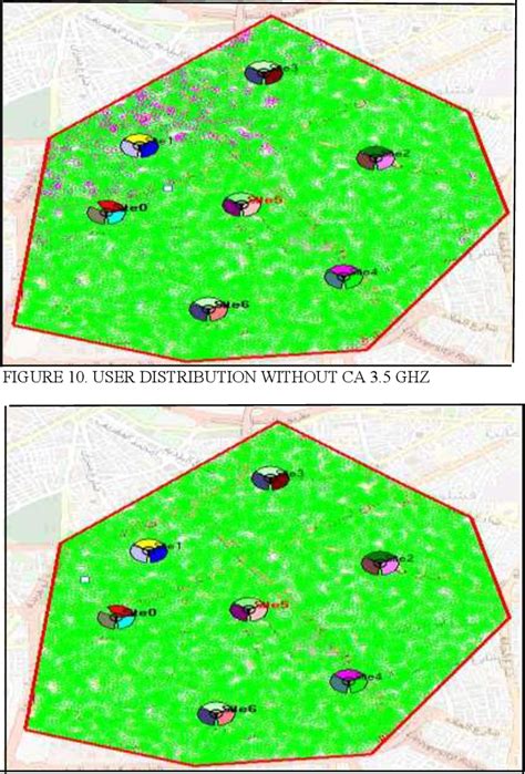 Figure 10 From Carrier Aggregation In 5g Technology By Integrate Mmwave Range And C Band