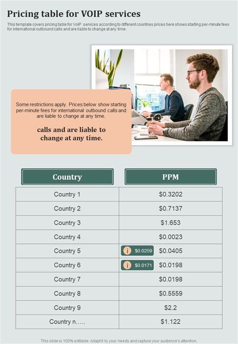 Mobile Voip Solution Development Pricing Table For Voip Services One