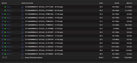 Constant Parity Drive Activity General Support Unraid
