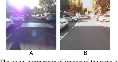 figure 4 from comparison of camera based and 3d lidar based loop closures across weather