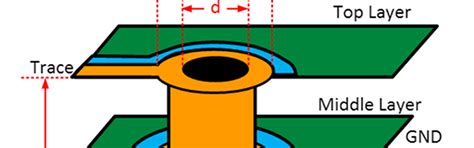 Ti Releases New Edition Analog Engineers Pocket Reference Hackaday
