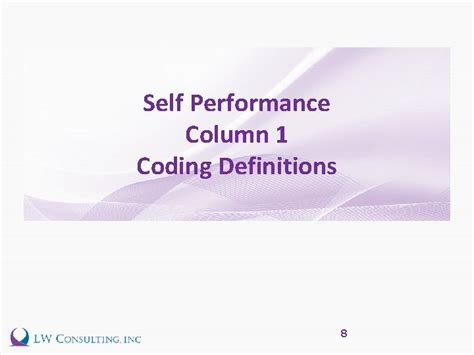 Adl Coding Impacts The Mds Focused Survey Terry