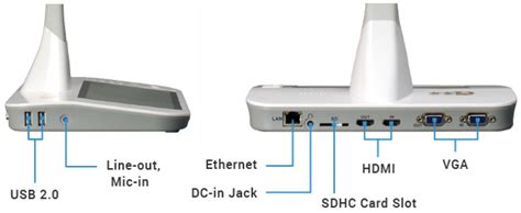 Multiwireless IoT Home Gateway Has Linux And Android BSPs