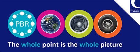 Performance Based Regulation Uk Civil Aviation Authority