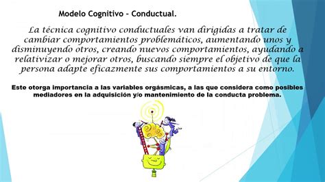 Modelos Teóricos De La Psicología Clínica Youtube