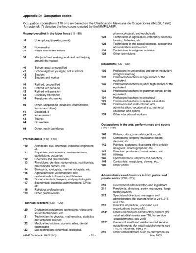 Appendix D Occupation Codes Occupation Codes From 110 On Are