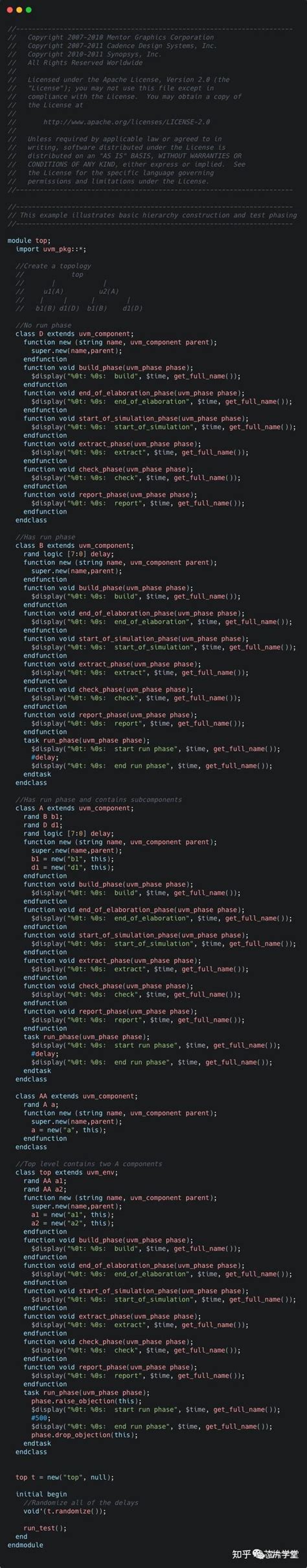 systemverilog uvm phase机制基础 知乎