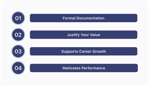 Increment Letter Format Key Elements And 10 Free Templates