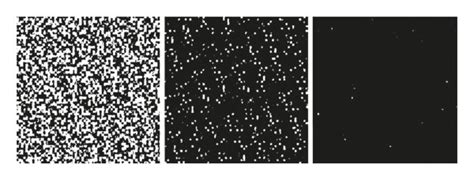 Comparison Of Midpoint Filtering Results Of Images Under Different Download Scientific Diagram