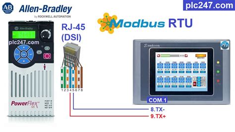 Samkoon HMI Modbus RTU PowerFlex Tutorial Plc Com