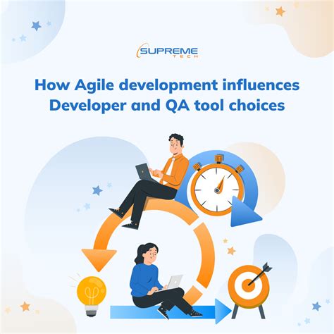 Agile S Impact On Developer And QA Tools SupremeTech