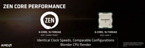 Amd Zen Full Architecture Details Presented At Hot Chips