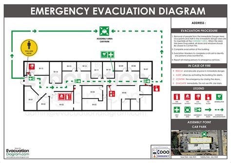 Understanding The Importance Of As 3745 2010 Compliant Diagrams In