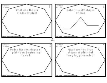Plot Stages Of Plot Task Cards By James Whitaker TpT