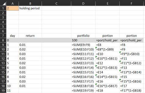 Compounding What Is The Proper Way To Calculate Cumulative Return
