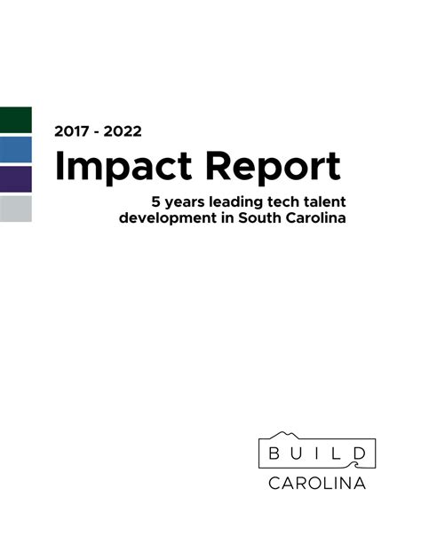 John Moore On Linkedin Economicdevelopment Coding Talent Innovation Entrepreneurship