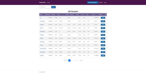 Github George Pench Vessel Info My Very First Web Project Based On Asp Net Core Entity