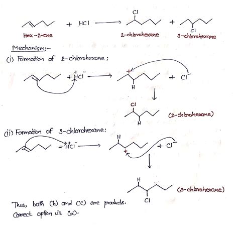 Solved In A Reaction Between Hex 2 Ene And Hydrochloric Acid Which Of The Following Will Be