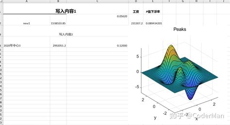 【123 Ole方式写入excel】matlab文件输出 知乎