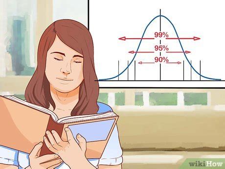 How To Calculate Sample Size Standard Formulas