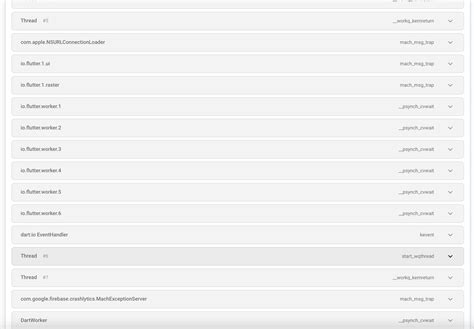 Ios Crash On Launch 1250 82pre Crashed Sigabrt Abort 0x00000001cbed8414