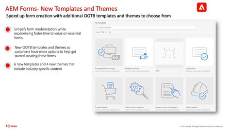 Aem Coders Hub On Linkedin Aem Coders Hub