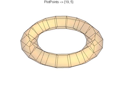 plotting polygon with mesh in parametricplot3d mathematica stack
