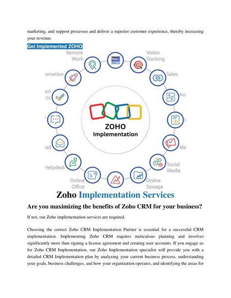 Ppt Zoho Crm Implementation Powerpoint Presentation Free Download Id13506627