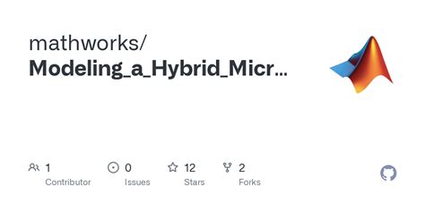 Modelingahybridmicrogridmicrogridenergymanagementmlproj At Main · Mathworksmodelinga