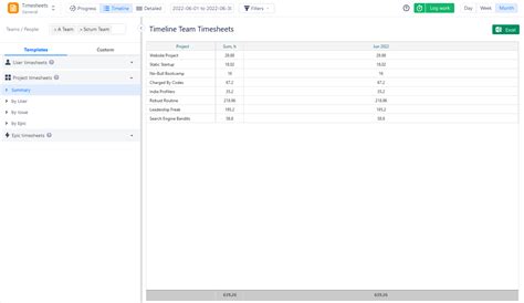 Jira Project Timelines A Comprehensive Guide Activitytimeline