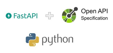 Generating Dart Rest Api Client Libraries Using Openapi Generator By Ricardo Silva Medium