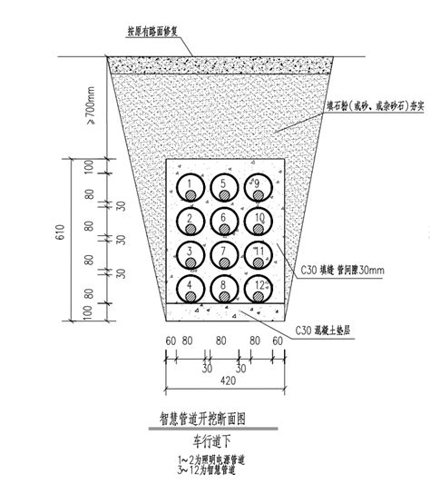 下图管道包封怎么计算 服务新干线答疑解惑