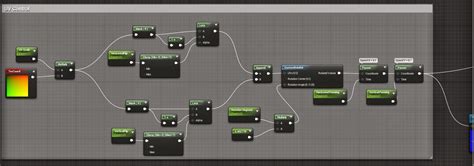 UV Adjusting In Materials Yet Another Developer S Blog