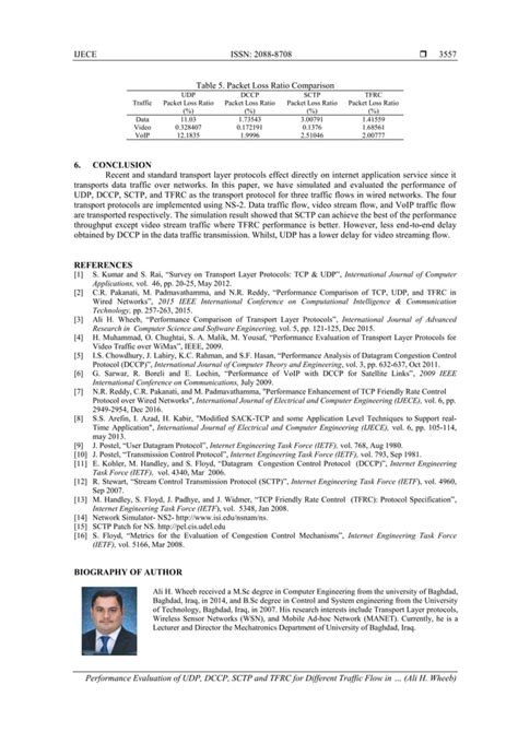 Performance Evaluation Of Udp Dccp Sctp And Tfrc For Different