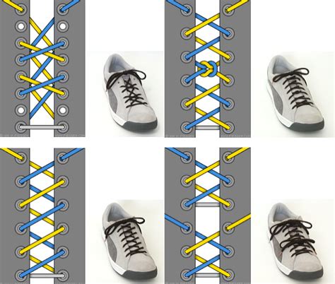 24 Menyra Per Lidheset E Kepuceve Aleksia Mansaku