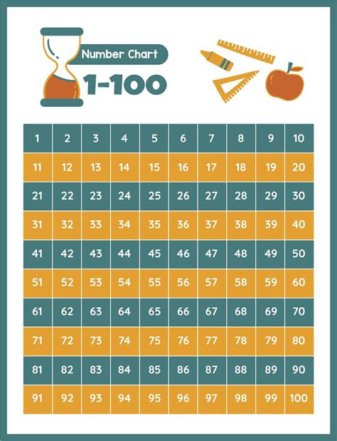 10 Best Printable Number Grid 1 100 Artofit