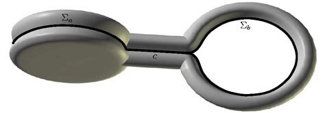 Figure 3 From Hardness Of Embedding Simplicial Complexes In Mathbb R