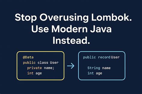 Simplifying Java Code With Lombok And Slf4j By Harsha Vardhan Sannareddy Medium