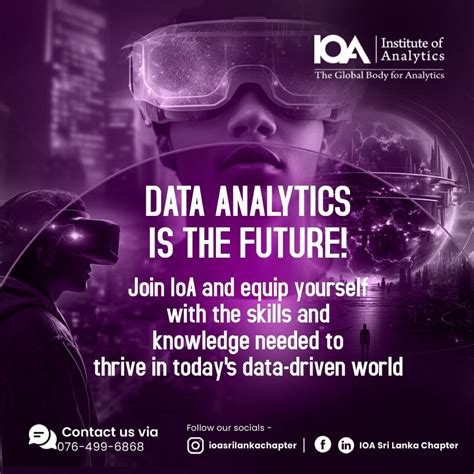 Ioa Dataanalytics Futureofwork Empoweryourself Ioa Institute Of Analytics Sri Lanka