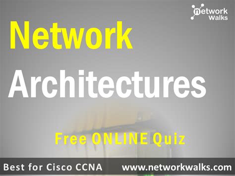 Network Topologies And Architectures Online Quiz Networkwalks Academy