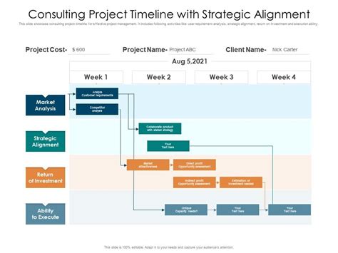 Consulting Project Timeline With Strategic Alignment Presentation