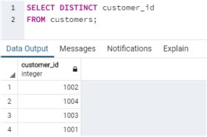 Sql Select Distinct How Does Select Distinct Work In Sql
