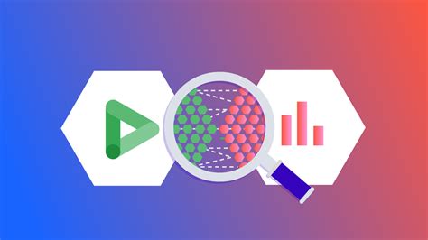 An Introduction To Google Ads Data Hub Bounteous