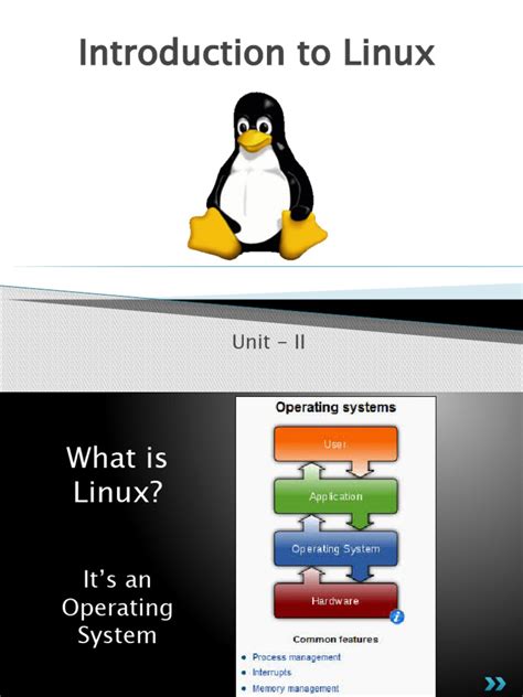 Unit Ii Pdf Linux File System