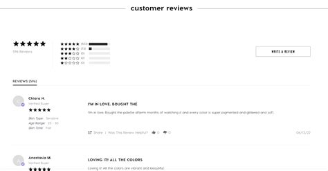 How To Add Shopify Testimonials Tips And Tools 10x Conversions Userloop Blog