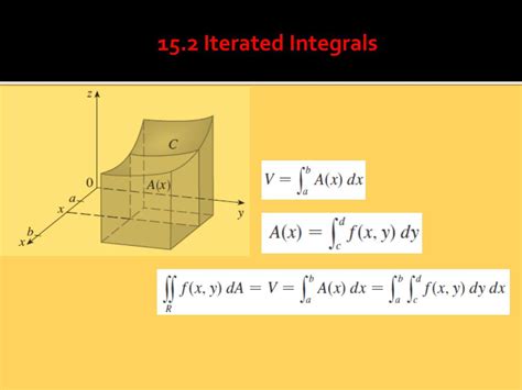 PPT Multiple Integrals Iterated Integrals PowerPoint Presentation ID