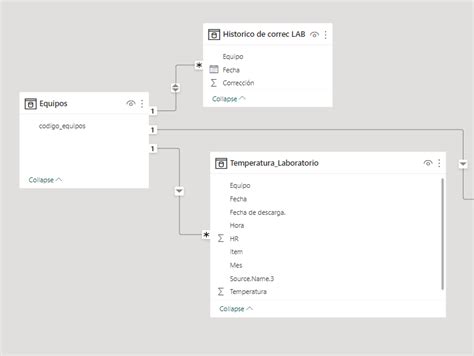 calculate formula shows filtered data microsoft fabric community